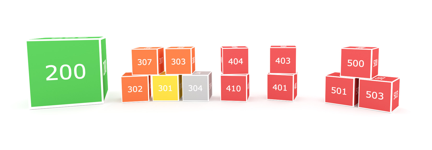 A Complete Guide And List Of HTTP Status Codes Sujoy Dhar Blog A Complete Guide And List Of HTTP Status Codes Sujoy Dhar Blog
